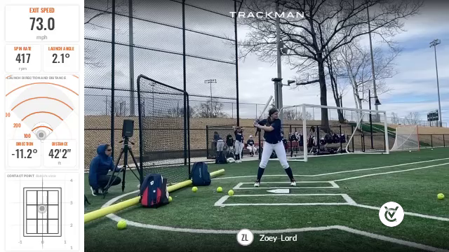 Virtual Combine