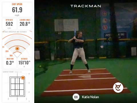 Virtual Combine